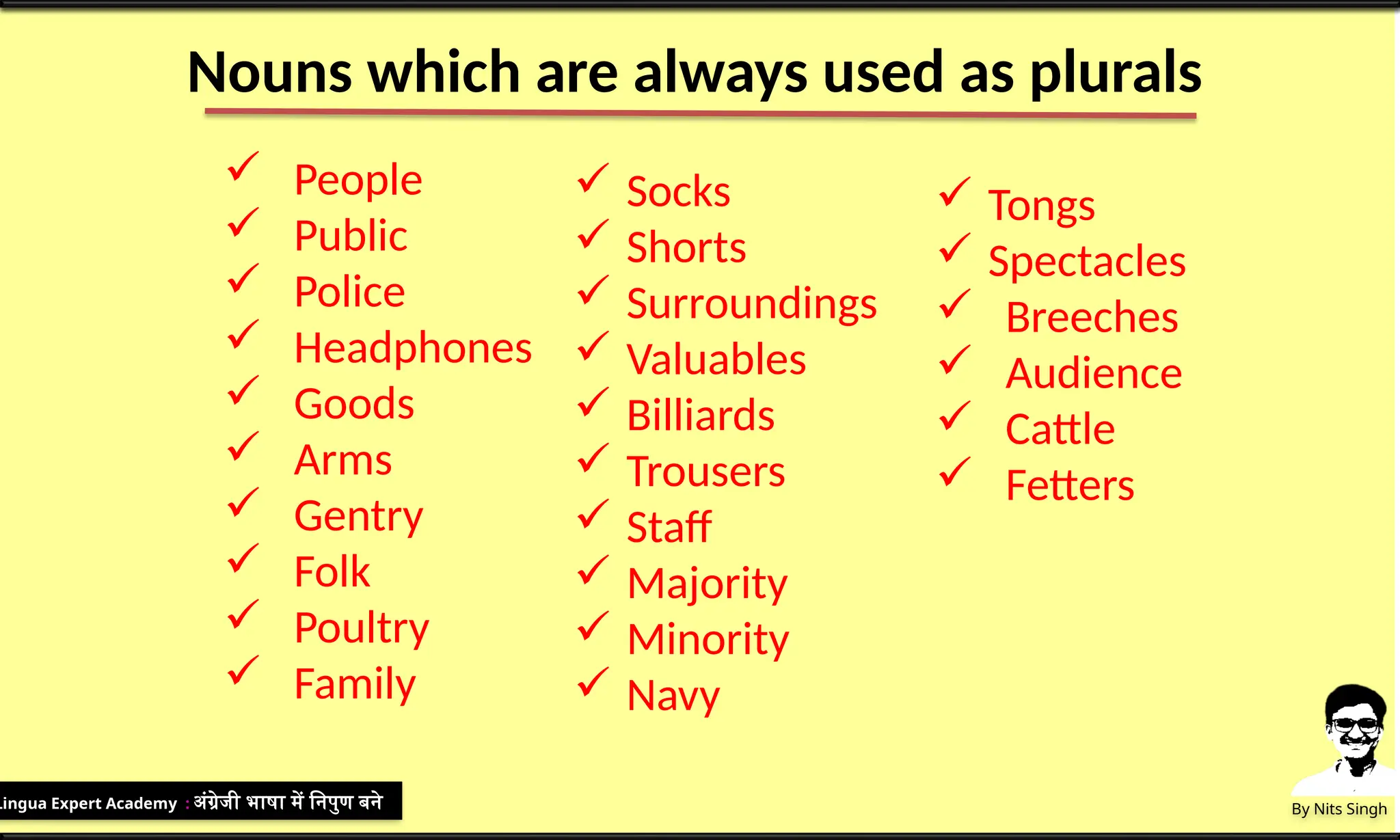 More about Nouns for all competitive exam.pptx