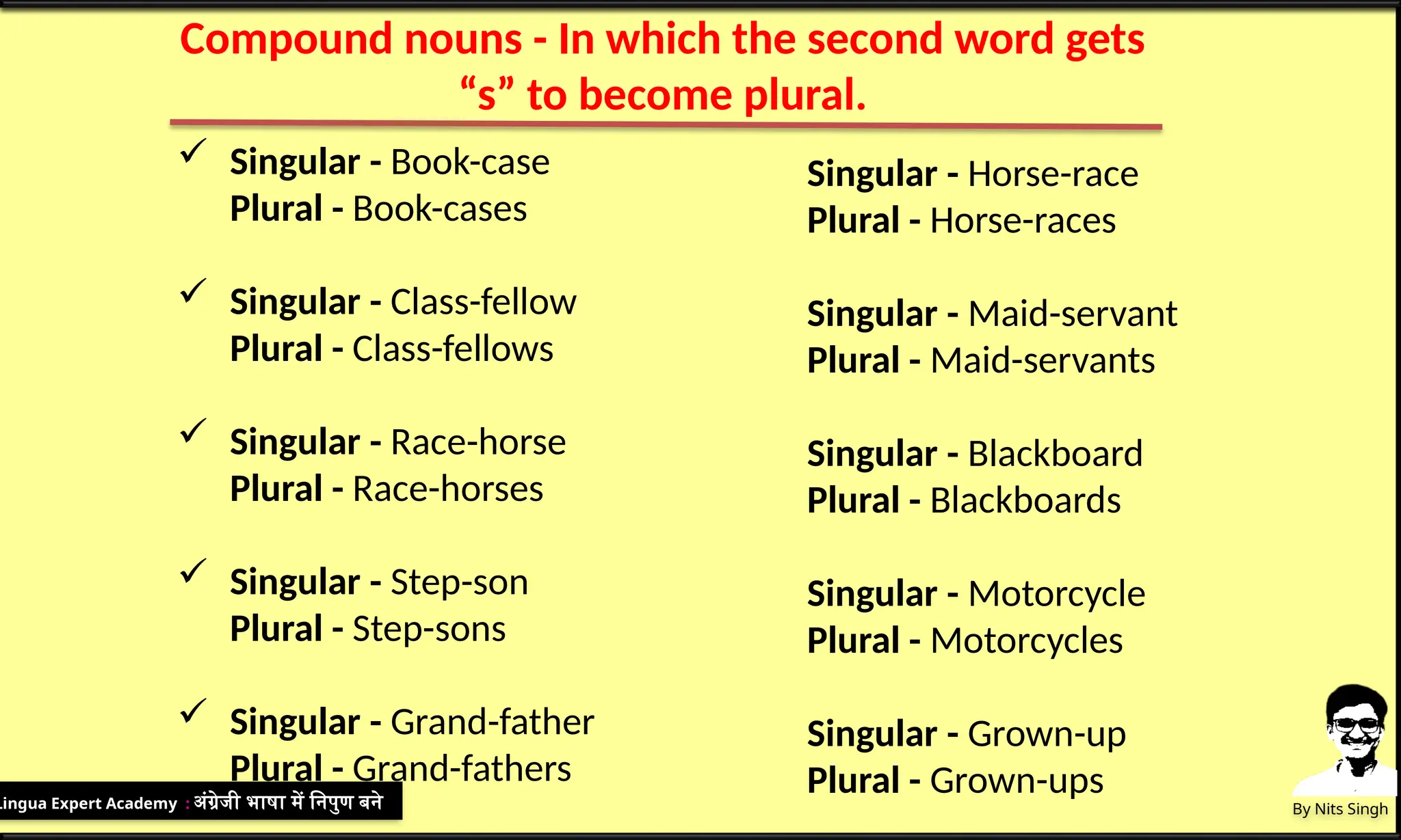 More about Nouns for all competitive exam.pptx