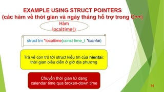 More about structure - Tìm hiểu sâu về kiểu struct | PPTX