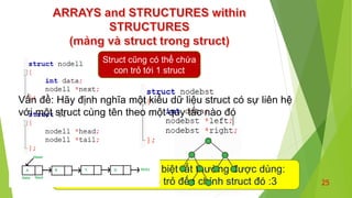 More about structure - Tìm hiểu sâu về kiểu struct | PPTX