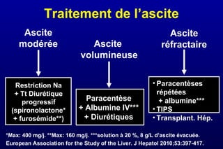 Moreau r betabloquants_non_selectifs_et_cirrhose_hepatique_fev2015 | PPT