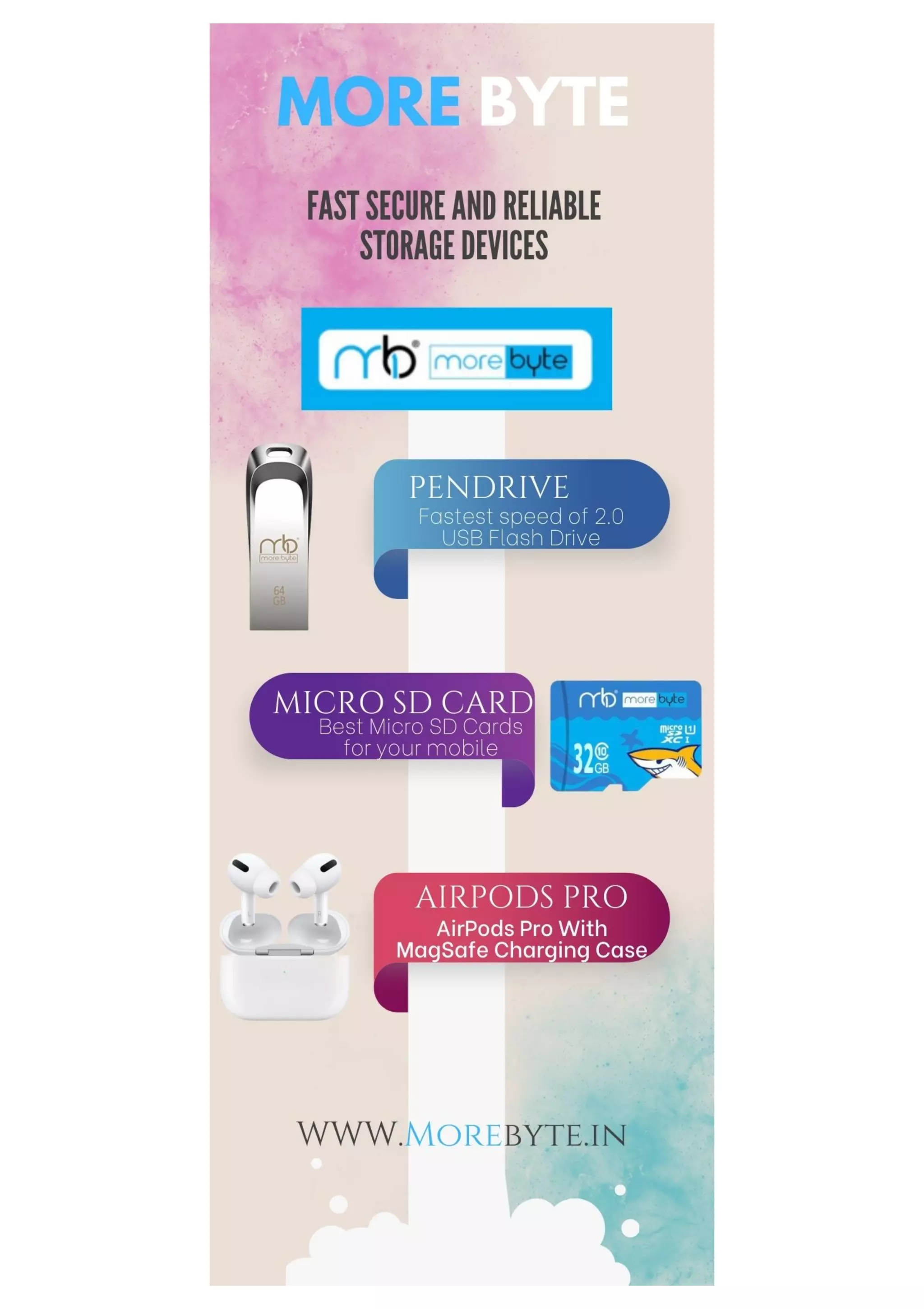 Morebyte inforgraphics | PDF | Data Storage and Warehousing | Computing