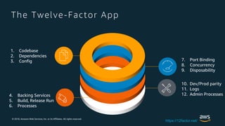 More Containers Less Operations