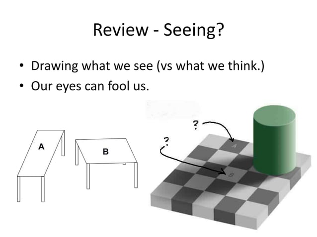More drawing class 3 | PPT