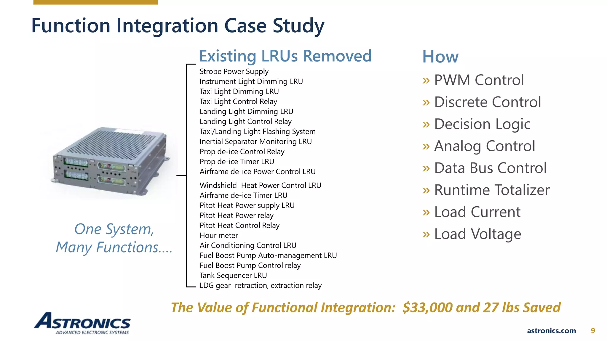 More Electric Aircraft Presentation from Astronics | PPTX