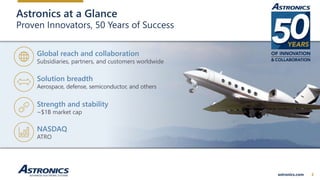 More Electric Aircraft Presentation from Astronics | PPTX