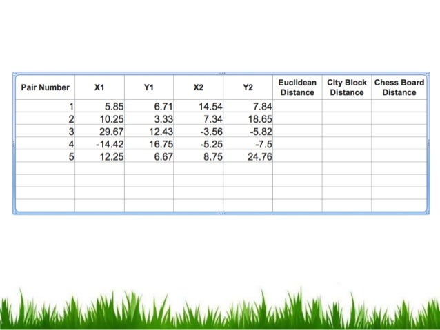 euclidean distance formula excel