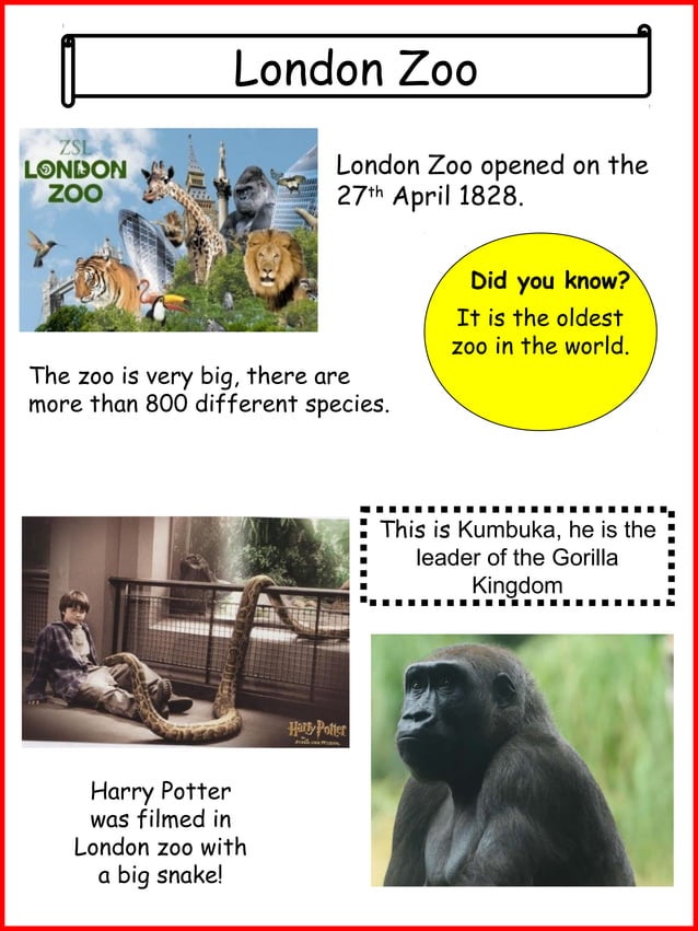 London Fact Sheets | PPT