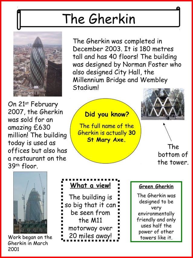 London Fact Sheets | PPT