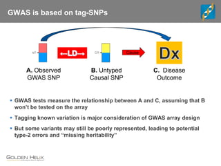 Getting More from GWAS | PPT