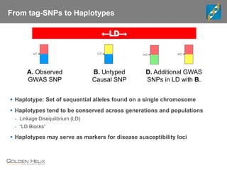 Getting More from GWAS | PPT