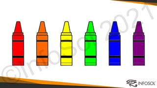 More Fun Formatting with Webi - Creating Column Charts with Custom Columns | PPT