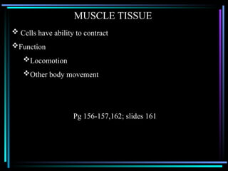 Histology of Tissues and Types of Tissues.ppt