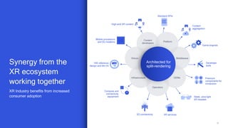 Boundless Photorealistic Mobile XR Over 5G | PPT