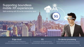 Boundless Photorealistic Mobile XR Over 5G | PPT