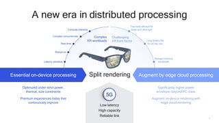 Boundless Photorealistic Mobile XR Over 5G | PPT