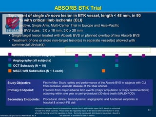 BVS for BTK | PDF