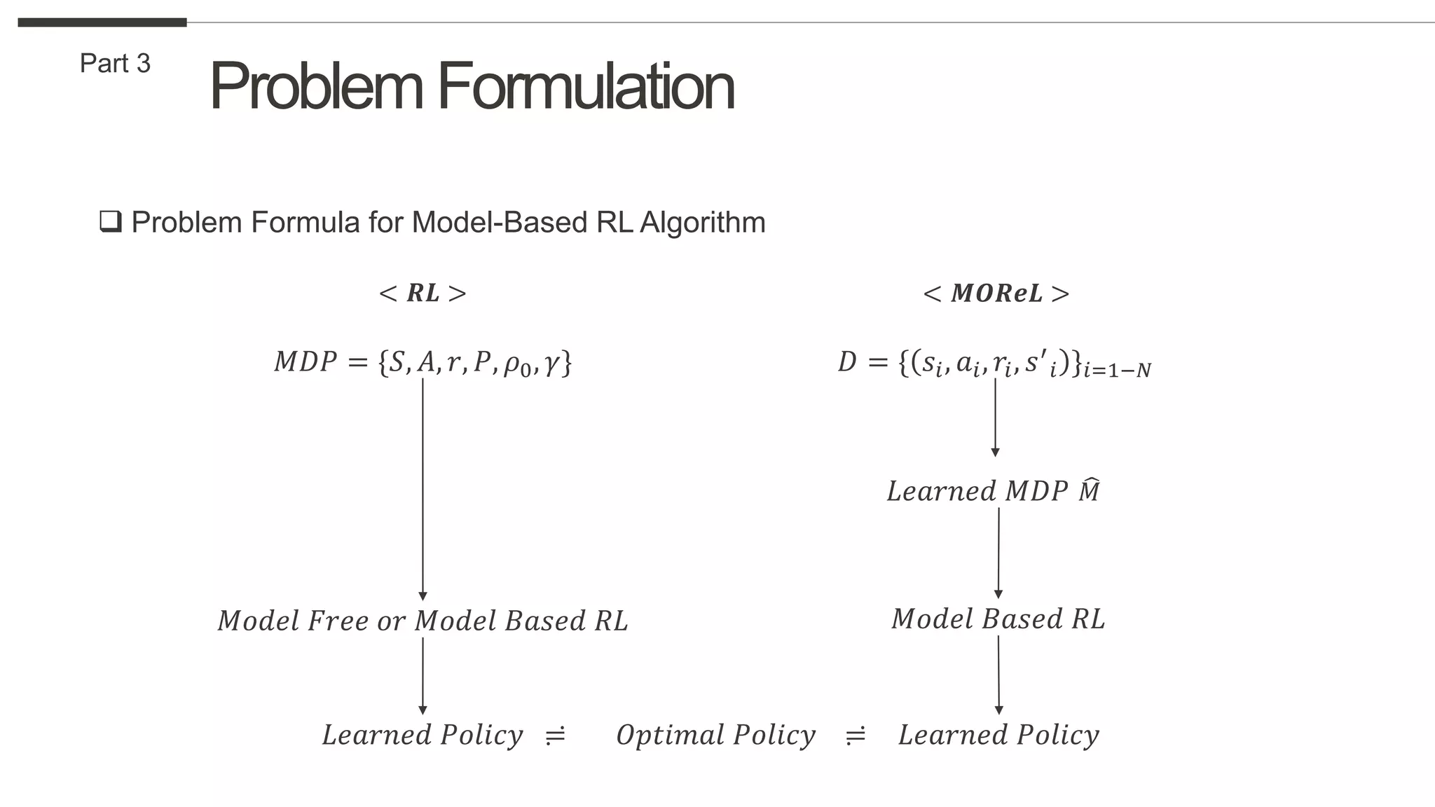 MOReL: Model-Based Offline Reinforcement Learning | PPTX