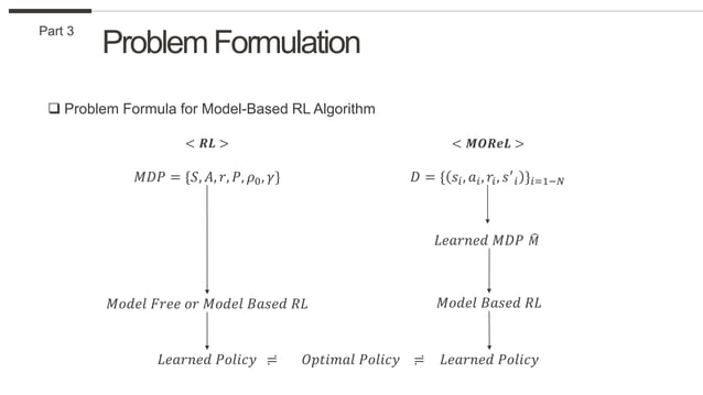 MOReL: Model-Based Offline Reinforcement Learning | PPTX