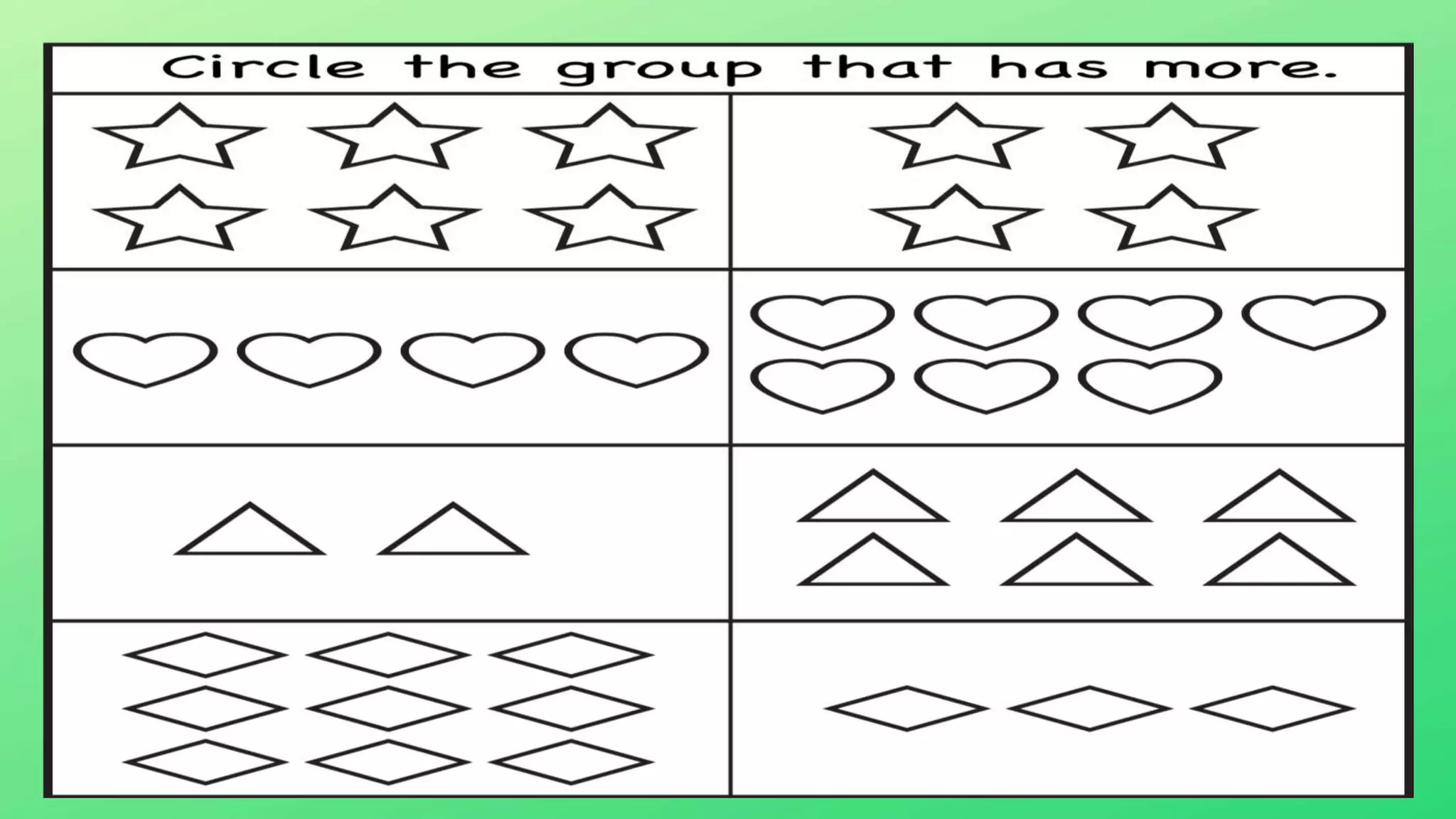 More, Less, or Equal Comparing Quantities.pptx