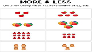 More, Less, or Equal Comparing Quantities.pptx