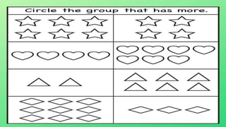More, Less, or Equal Comparing Quantities.pptx