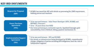 Morena Solar Park 1_Project Details Modified.pptx