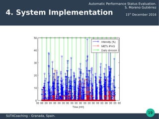 First Approach to Automatic Performance Status Evaluation and Physical ...