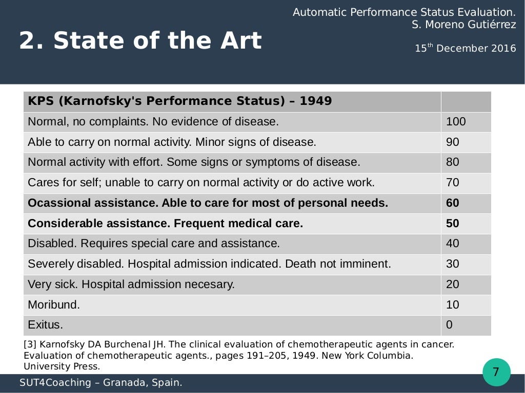 First Approach to Automatic Performance Status Evaluation and Physica…