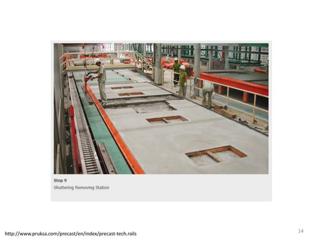 Introducing Architectural Precast Concrete Structures - Part 2 | PDF