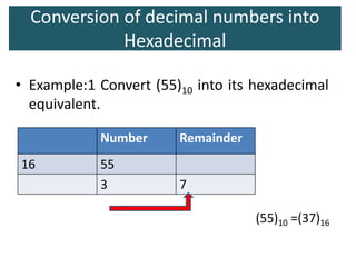 More on number system | PPTX | Computing | Technology & Computing