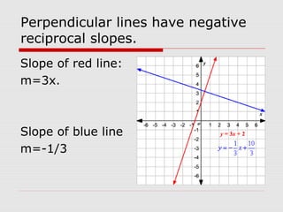 More on slopes | PPT