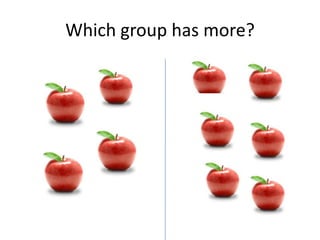 More Or Less Slideshow | PPTX