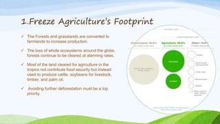 More population and less agriculture | PPTX