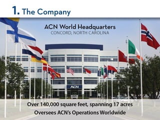 ACN Business Model | PPT