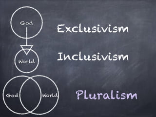 More Process - Pluralism | PPT
