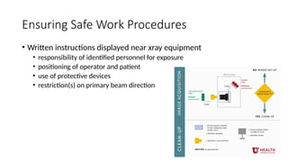 MORE RADIATION GUIDELINES FOR DENTISTRY PPT | PPTX
