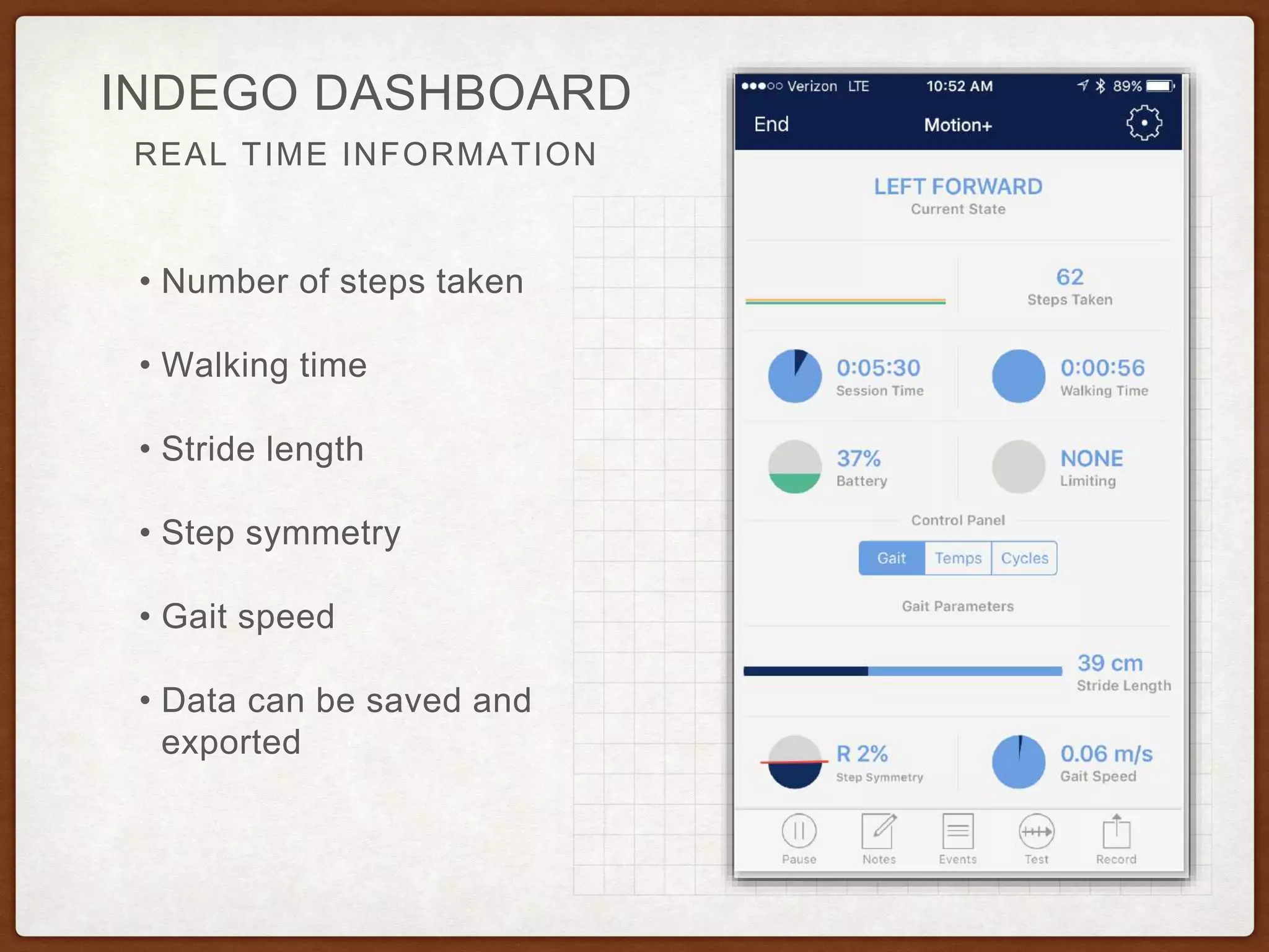 Indego Exoskeleton in Therapy | PPTX