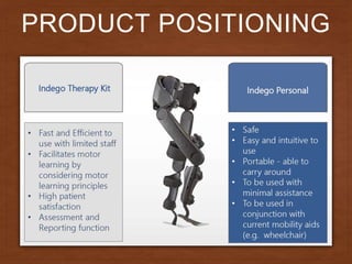 Indego Exoskeleton in Therapy | PPTX