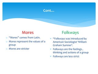 Mores and folkways | PPTX