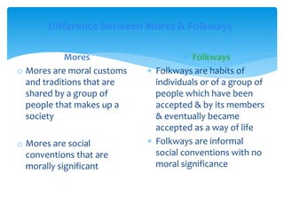 Mores and folkways | PPT