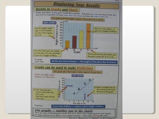 More Science Fair Help | PPT