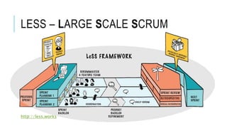 More Scrum Masters – LeSS Collaboration? | PPTX