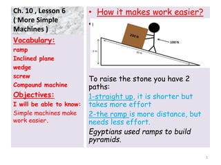 More simple machines g3 | PPTX | Technology & Computing