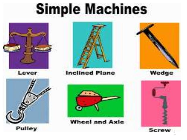 More simple machines g3