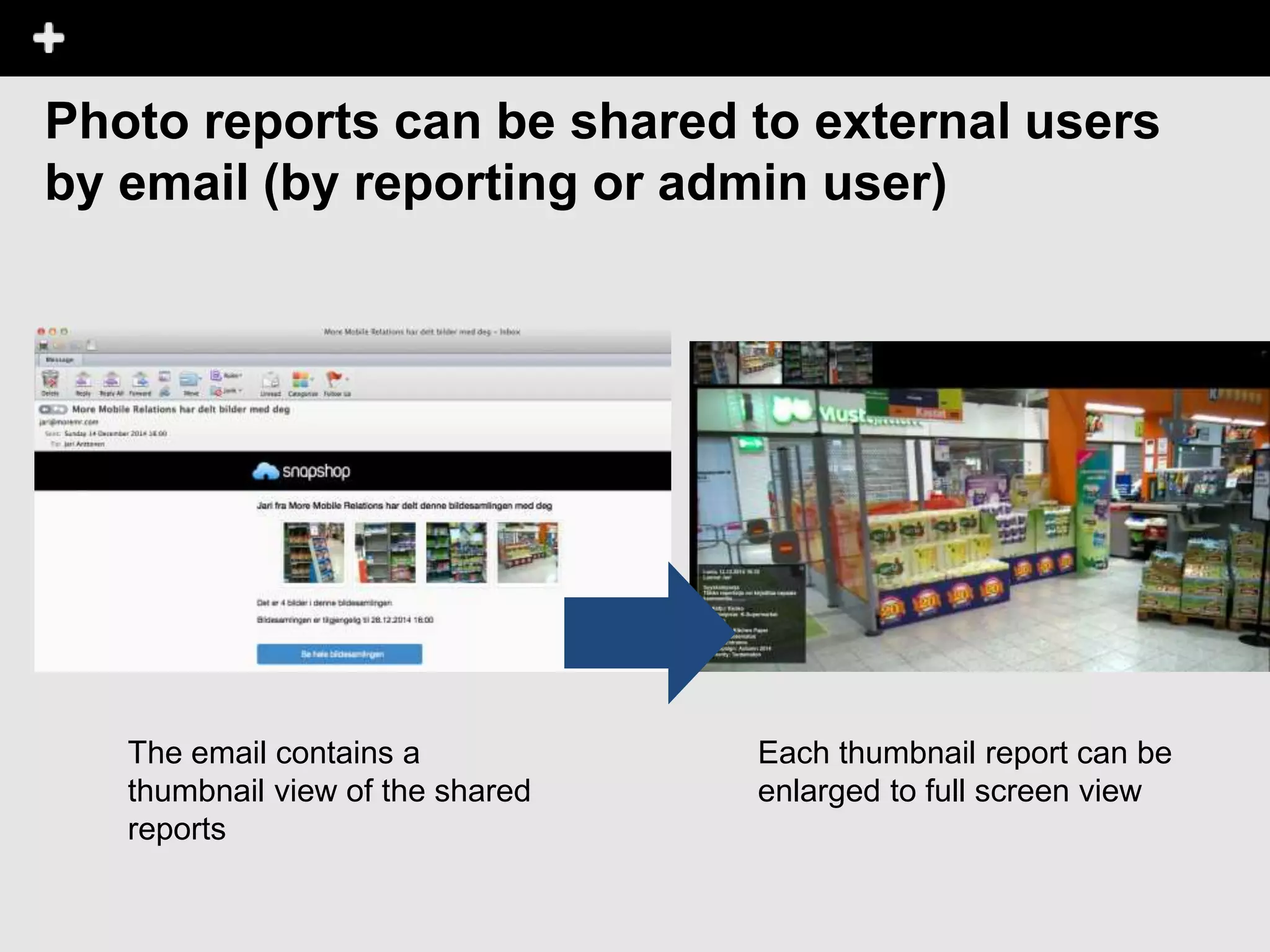 Visual retail field reporting tool | PPT