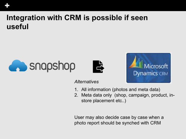 Visual retail field reporting tool | PPT