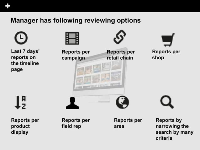 Visual retail field reporting tool | PPT