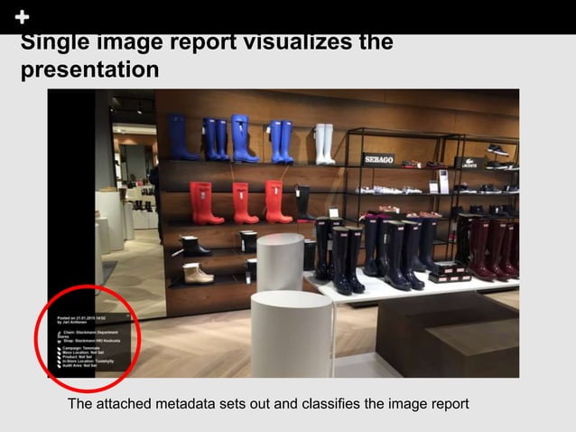 Visual retail field reporting tool | PPT