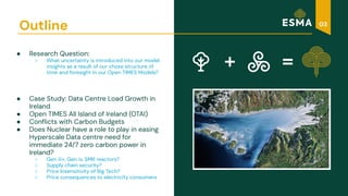 More Than a Matter of Time The Impact of Temporal Resolution on Valuing ...